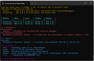 Benchmarking C# code with BenchmarkDotNet - Tutorial