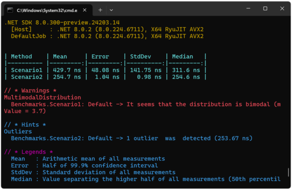 Benchmarking C# code with BenchmarkDotNet - Tutorial